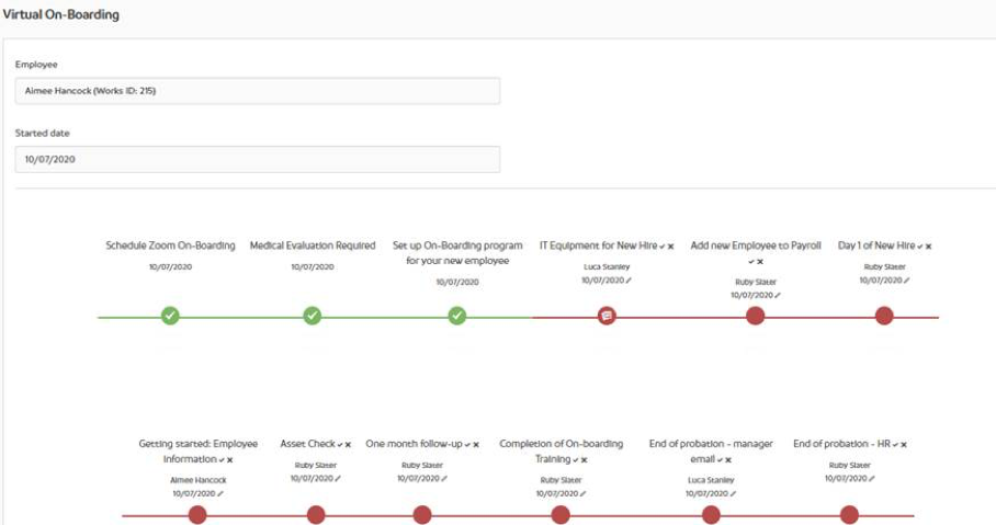 Virtual onboarding: the new reality – HRWize
