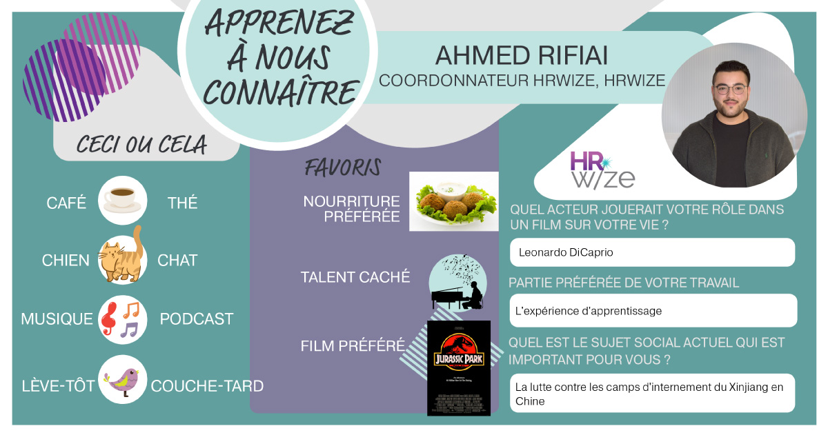 Notre Équipe - HRWize