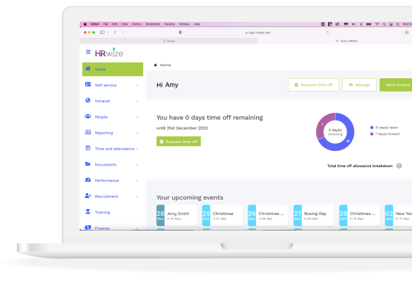 HRWize – HR solutions for growing businesses