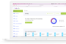 Employee Self Service (ESS) | HRIS Platform | HRWize